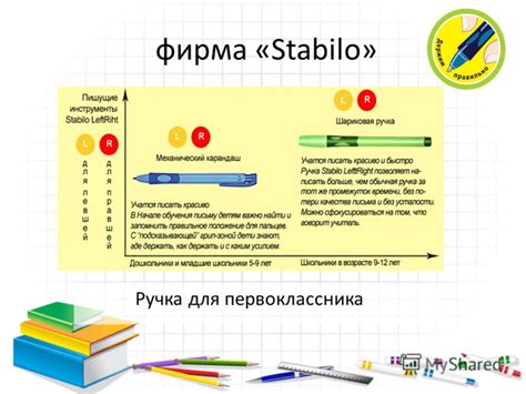 Тесты Литературное Чтение 4 Класс Бесплатно