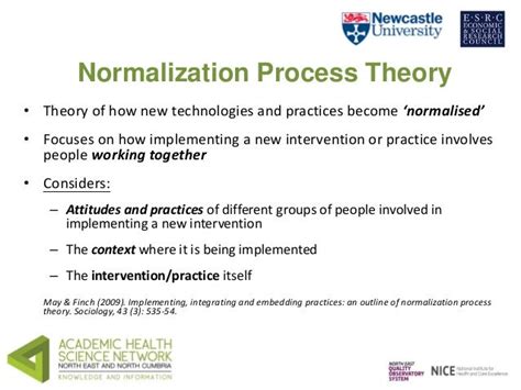 Normalization Process Theory Use Of Normalization Process Theory To