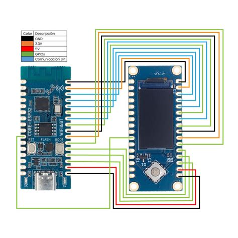 Crea Un Minijuego Luatos Esp32 C3 Y La Pantalla Air101 Lcd Unit Electronics