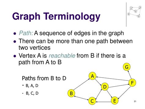 Ppt Graphs And Graph Algorithms Overview Learn Basic Concepts