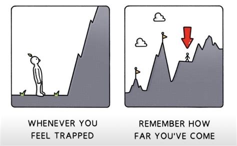 Waqar Ahmed On Linkedin Development Coding Programming Motivation