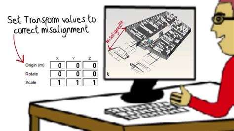 BIM 360 Glue Workflow Aligning Models Revit News