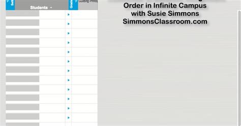 Customizing Assignment Order In Infinite Campus Gradebook