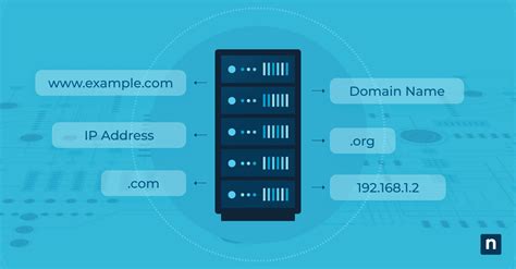 What Is Dns Definition And How It Works Ninjaone