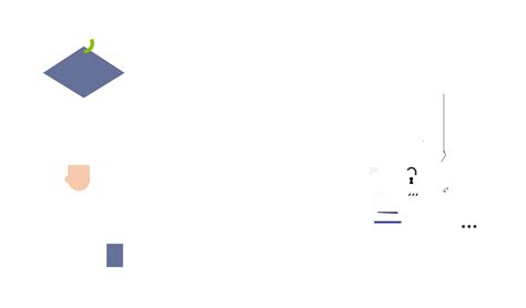 What Is Phishing Examples Types And Protection Tips Astrillvpn Blog