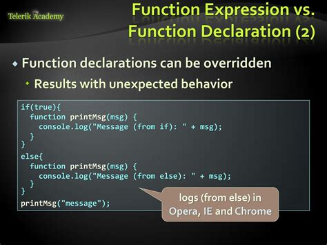Functions And Function Expressions Ppt Download