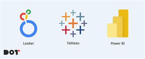 Data Analytics Reporting How To Get Reports In 9 Steps