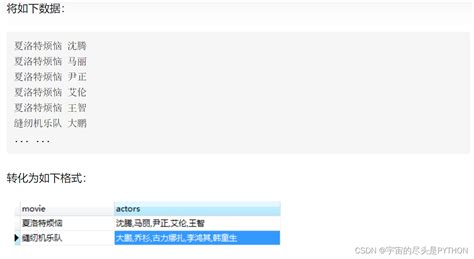 Hive 行转列,列转行函数比较hive行转列列转行laterview Csdn博客 Hive 行转列,列转行函数比较hive行转列列转行laterview Csdn博客