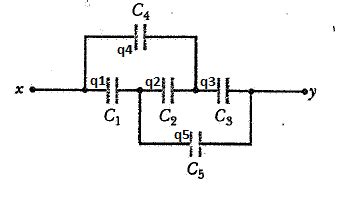 Equivalent Capacitance Of A System From Potential Difference Physics Forums