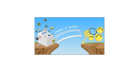 Converting Nanotoxicity Data To Information Using Artificial Intelligence And Simulation