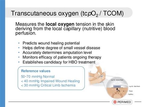 Interpreting Tcpo2 Curves And Results Vascular Ultrasound Ultrasound