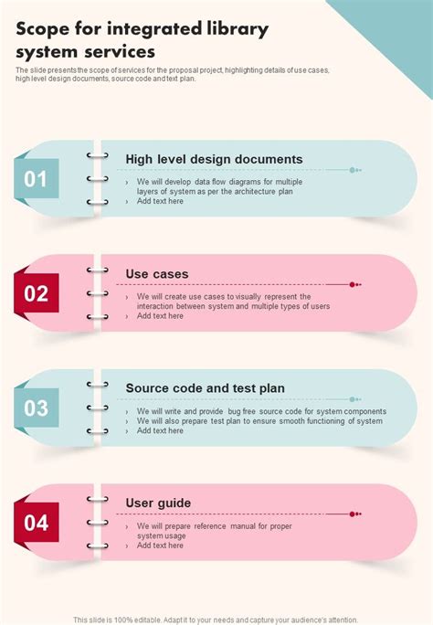 Scope For Integrated Library System Services One Pager Sample Example