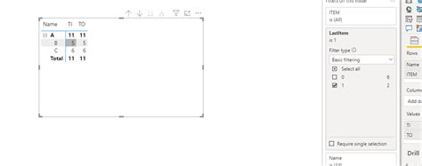 Solved Get The Most Recent Value From A Numeric Column Microsoft