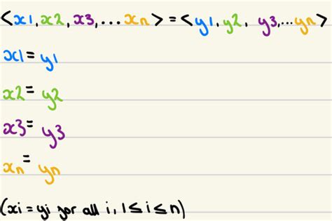 discrete maths and logic flashcards quizlet