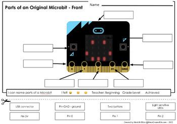 Components Of A Microbit By Make Create Educate TPT
