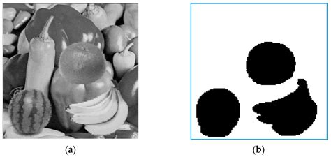 Applied Sciences Free Full Text An Authentication Method For Ambtc Compressed Images Using