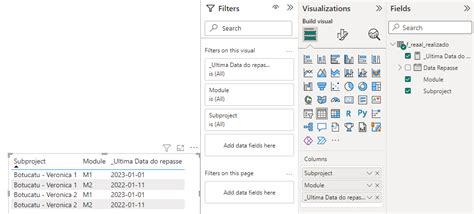 Solved Most Recent Date Considering 2 Parameters Microsoft Fabric