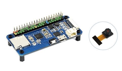 【iot物聯網應用 Esp32】第一篇：認識esp32，如何選擇合適的esp32？ 米羅科技文創學院