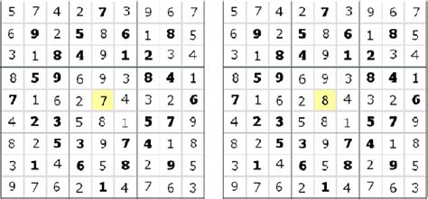 Figure 3 From Solving Sudoku Puzzles Using Improved Artificial Bee
