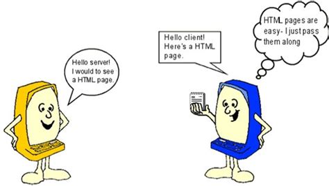 what is session in php making login logout system in php