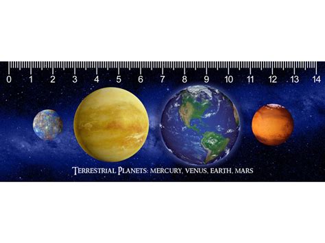 Deep Terrestrial Planets