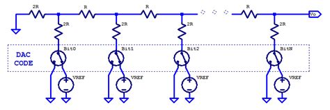 R2r Ladder Dac Wholesale Dealer Br