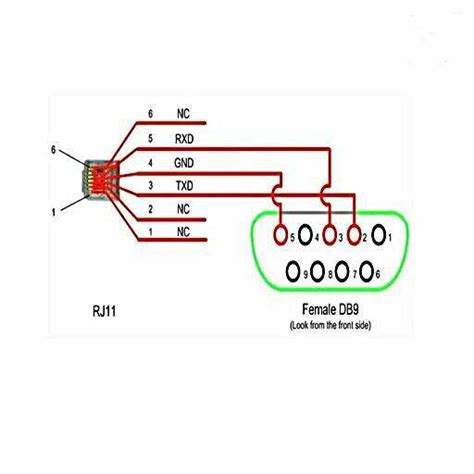 Complete Guide To Db9 To Rj11 Adapter Pinout Everything You Need To Know