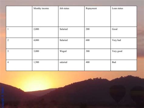 Machine Learning Data Mining Genetic Algorithms Neural Ppt