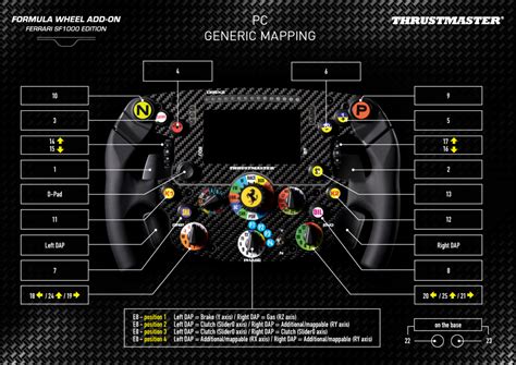 T Gt Ii Thrustmaster