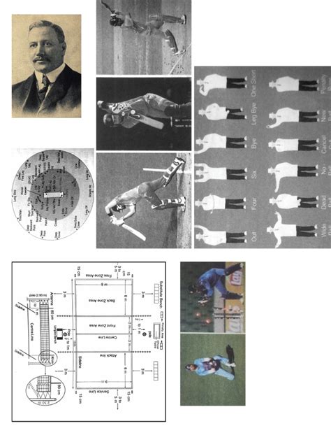 Pictures For Physical Education And Math Project Class 10 Icse Pdf