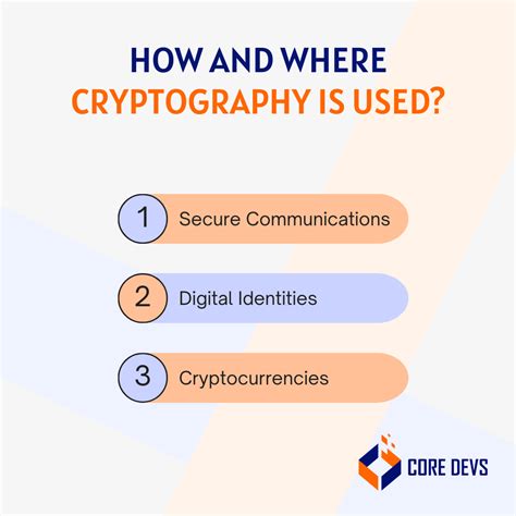 Cryptography Vs Encryption Which One Do You Need To Secure Your Data Core Devs Ltd