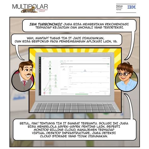 IBM Turbonomic Automation Multipolar Technology