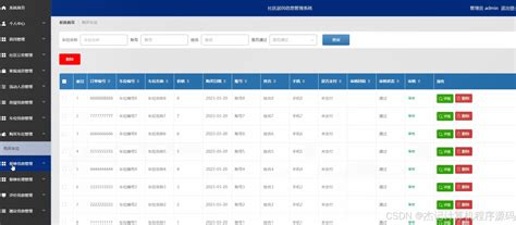 【开题报告】基于springbootvue社区居民信息管理系统（程序源码论文 计算机毕业设计基于springbootvue的社区信息web应用设计与实现的文献资料 Csdn博客