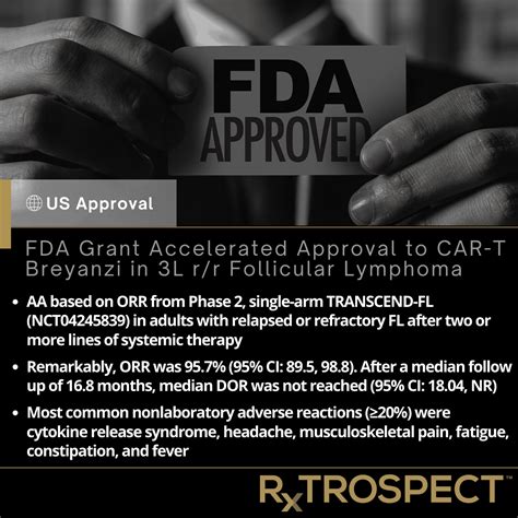 Rxtrospect — Fda Grant Accelerated Approval To Car T Breyanzi In 3l R R