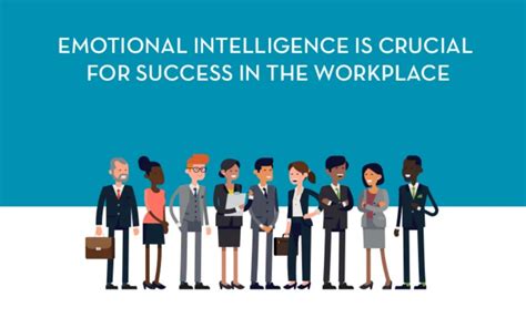 The Importance Of Emotional Intelligence In The Workplace Under Heaven