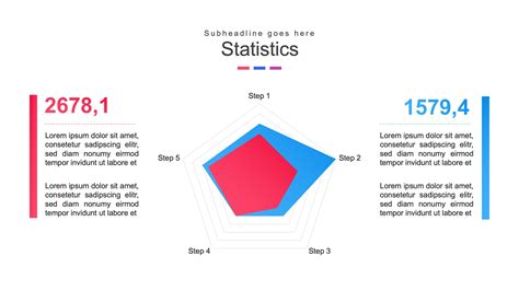 Dynamic Powerpoint Everything You Need To Know