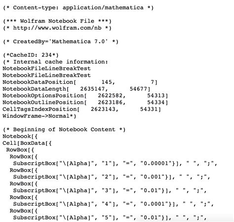 Readedit A Notebook Written In Mathematica 70 Online Technical Discussion Groups—wolfram