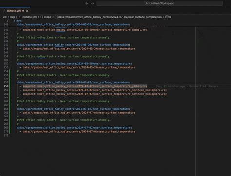 Update Data Owids Technical Documentation