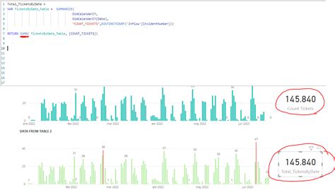 Solved Re Percentile Of A Table Stored In A Variable Microsoft Fabric Community