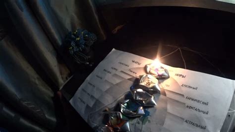 СИЛЬНЫЙ РИТУАЛ ЧИСТКА АКТИВАЦИЯ И ЗАПУСК ЧАКР Youtube