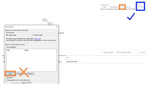 Row Level Security Basics In Tableau Interworks