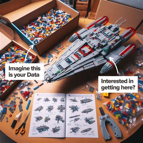 Growth Acceleration Partners On Linkedin Data Dataengineering Dataanalytics