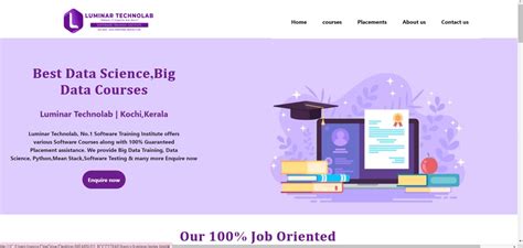 Ganga Y On Linkedin Html5 Css3 Bootstrap Webdevelopment