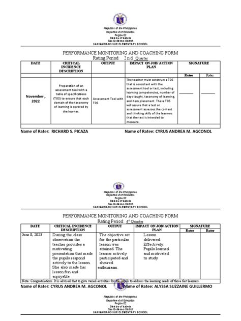Coaching And Mentoring From Pdf Teachers Learning