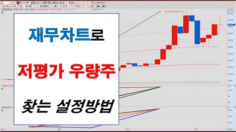 재무차트로 저평가우량주찾는법 실적시즌이 마무리 되고 있습니다 종목장세에서는 중소형우량주가 많이 상승하므로 간단하게 셋팅하셔서