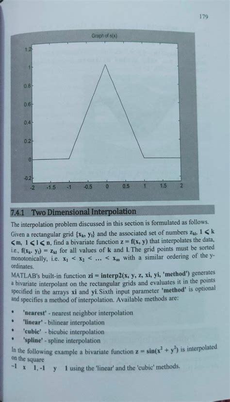 Campus Book Unit Vii Numerical Differentiation And Integration Numerical Analysis Book Pdf