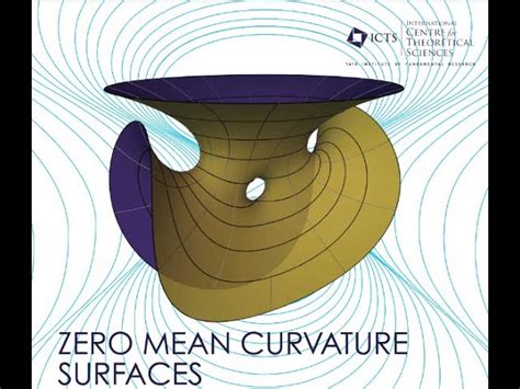 Free Video Equivariant Minimal Surfaces In Symmetric Spaces Via Higgs Bundles Lecture 3 From