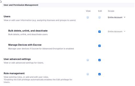 Invalid Access Token Does Not Contain Required Scopes Scope