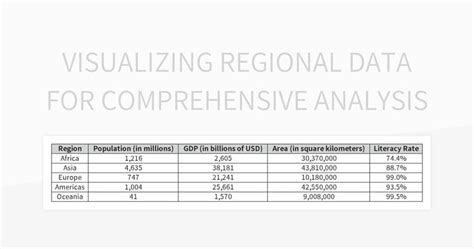 Visualizing Regional Data For Comprehensive Analysis Excel Template And