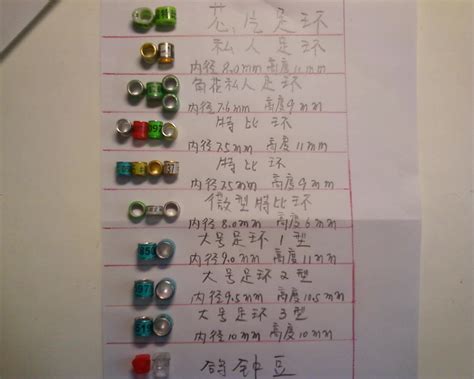 各规格信鸽脚环